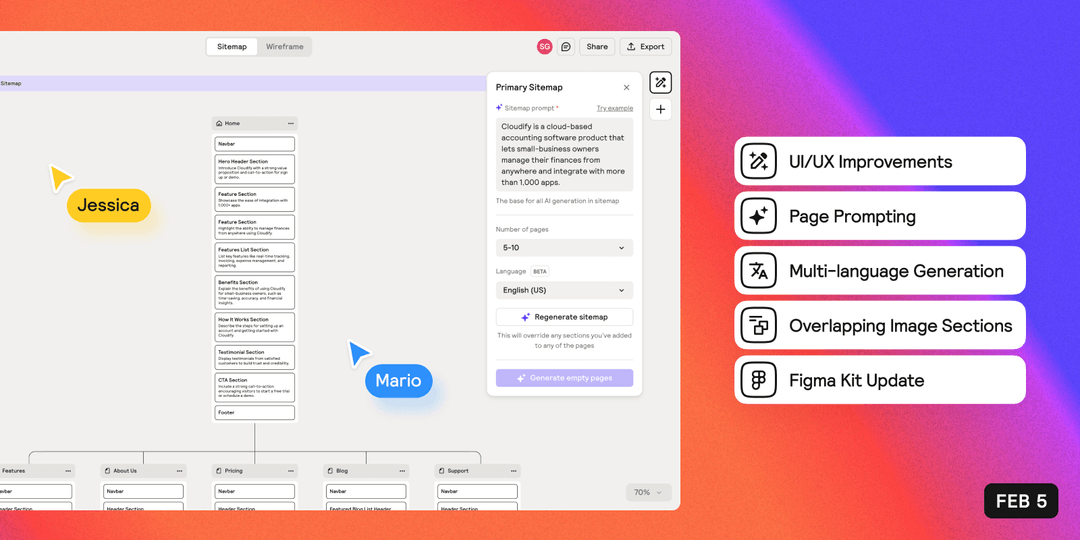 Free Components | Webflow Library